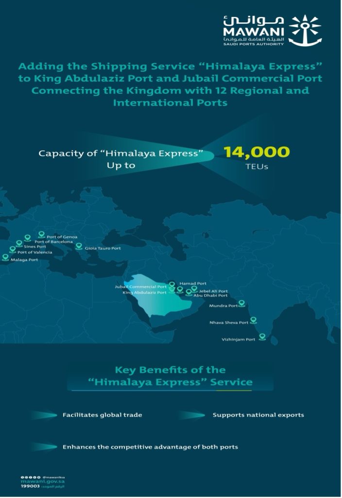 Adding “Himalaya Express” by MSC to King Abdulaziz Port — Connecting ...